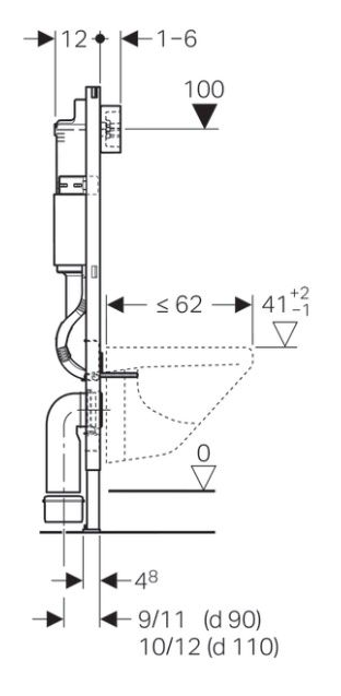 Geberit Duofix Zestaw: stelaż podtynkowy do WC + miska wisząca WC ...