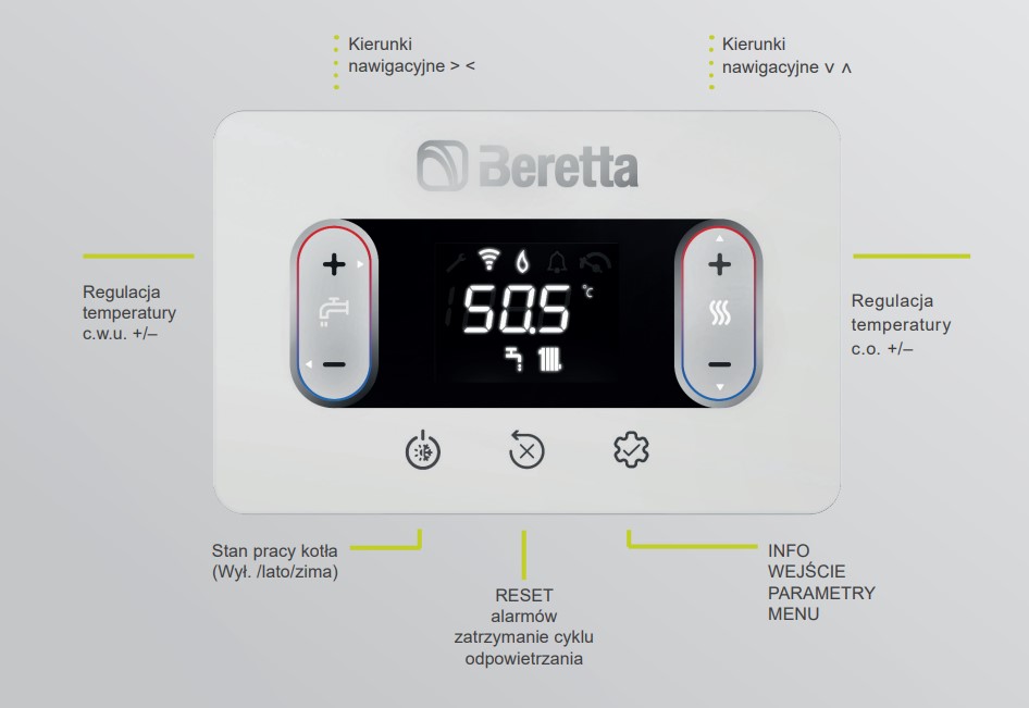 Beretta CIAO X 25C Kocioł kondensacyjny dwufunkcyjny wiszący - Technika grzewcza
