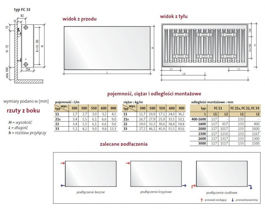 Purmo FC 33 500x1100 PLAN COMPACT grzejnik pokojowy podłączenie boczne